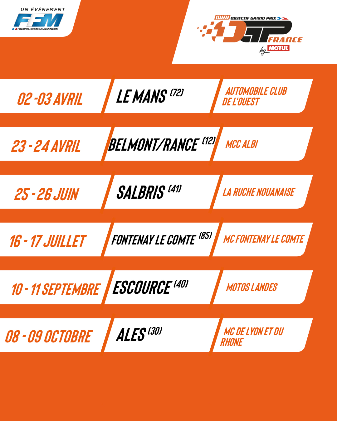 Championnat de France Mini OGP France 2022 | FFMoto